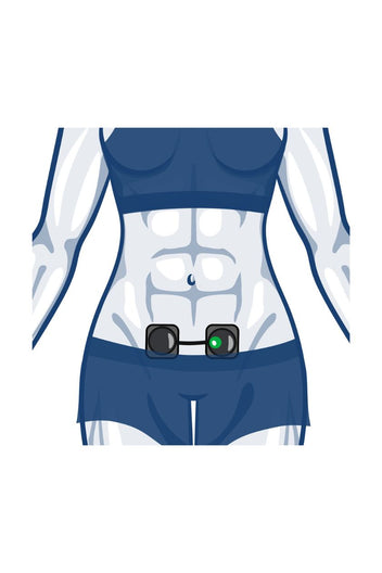 Electrode Placement for EMS Muscle Stimulators | Compex